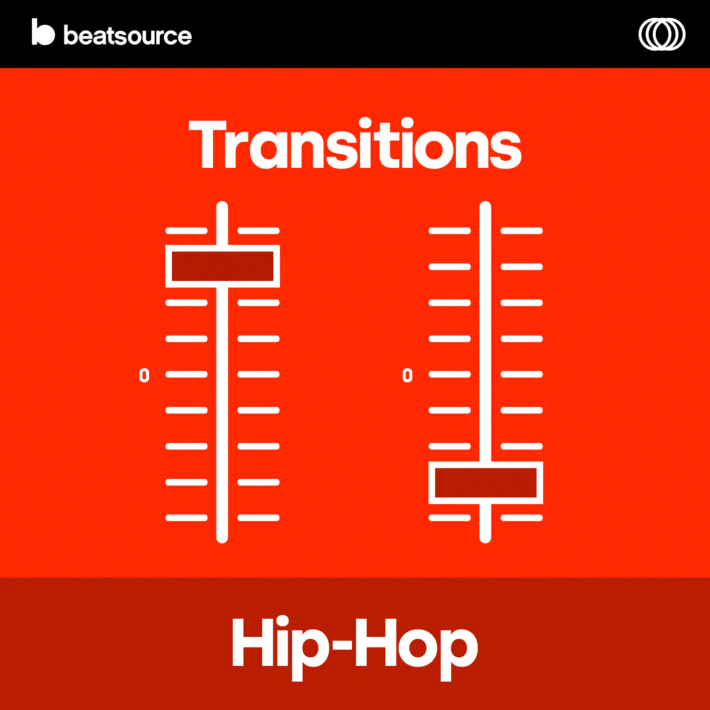 Transition Edits for Your DJ Sets